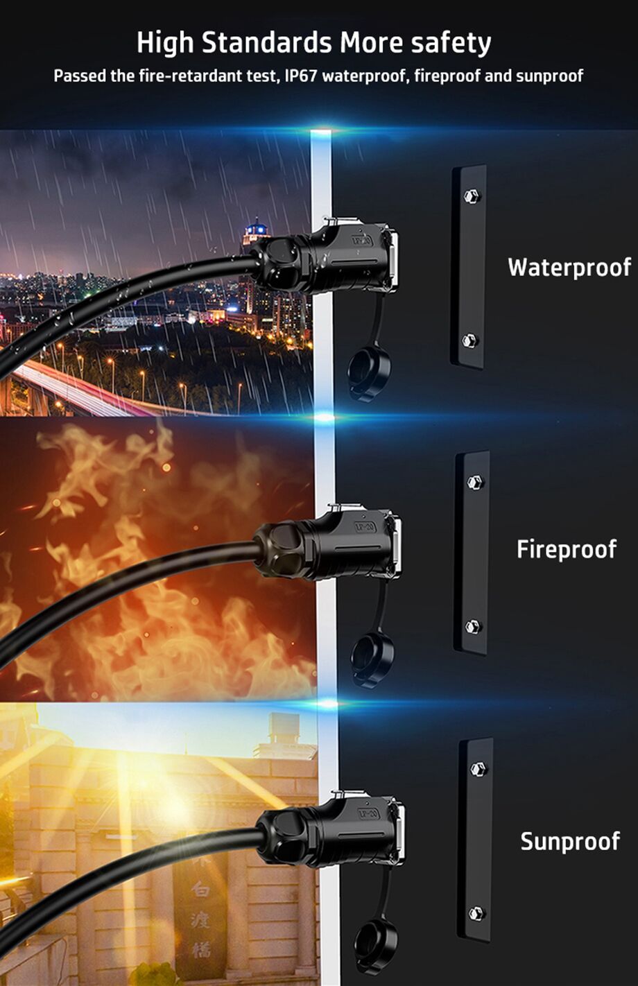 Buy Wholesale China Antminer Hydro Psu Cable Used For S19 Hydro/t19 ...