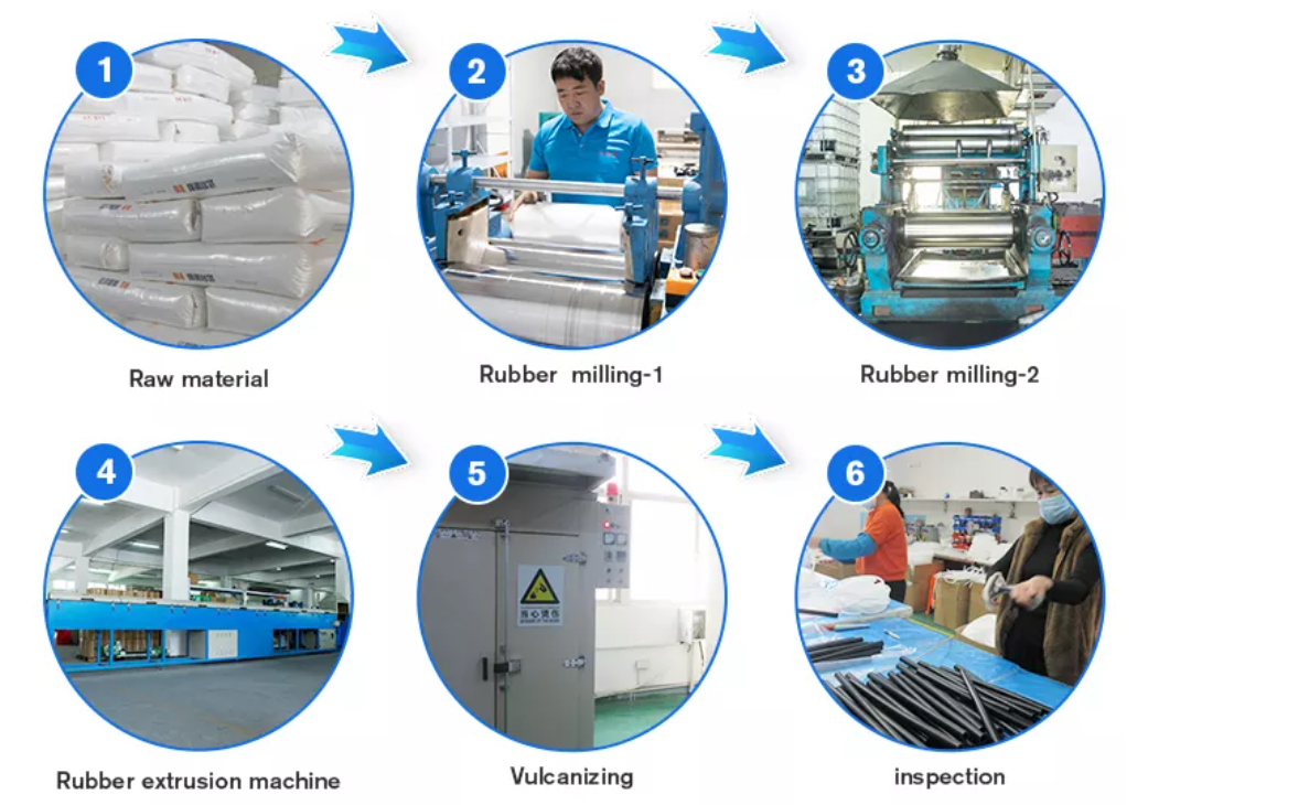 Buy Wholesale China Extrusion High Temperature Dust Oven Door Flexible ...