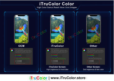 Buy Wholesale China Top-notch Soft Oled Screen For Iphone X Screen Soft ...