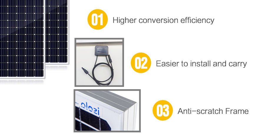 Buy Wholesale China 340w/350w/360w/370w Mono 156 Cells Solar Module Pv ...