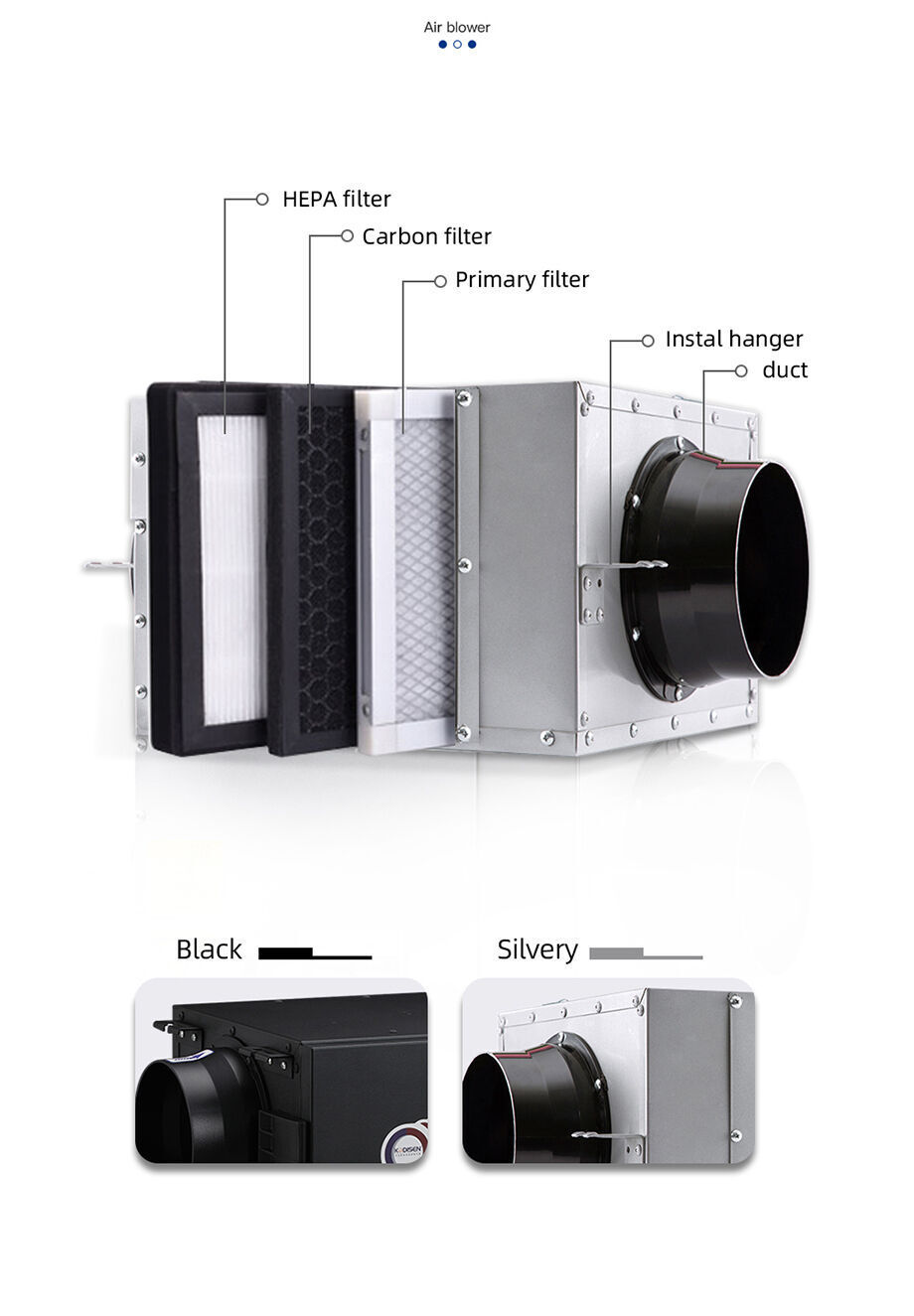 Buy Wholesale China Three-layer Filter Pm2.5 Co2 Air Purifying Duct ...