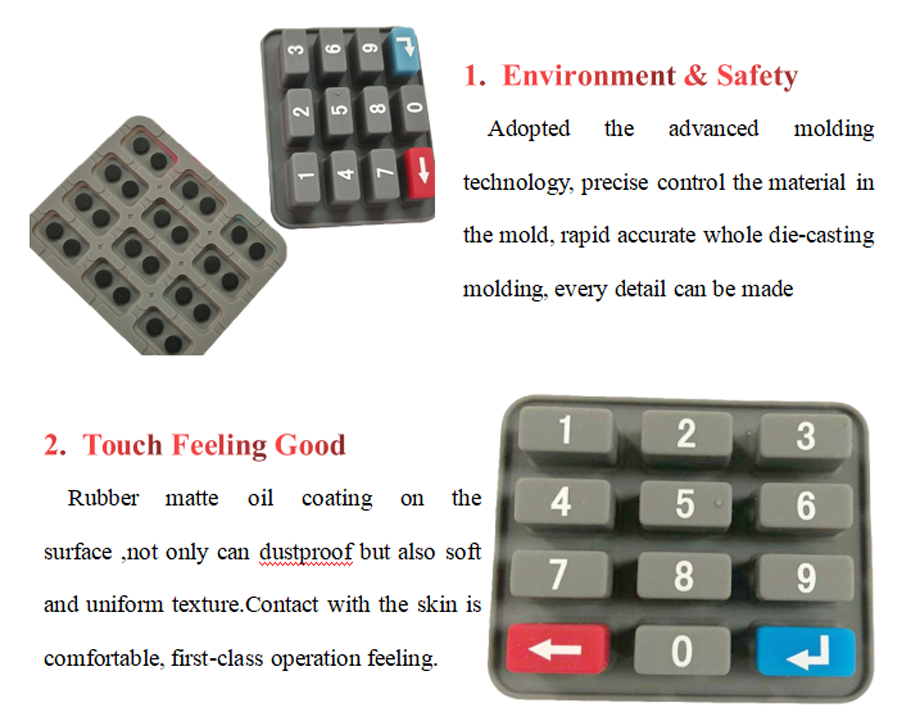 Buy Wholesale China Blank Keypad Flexible Telephone Rubber Silicone ...