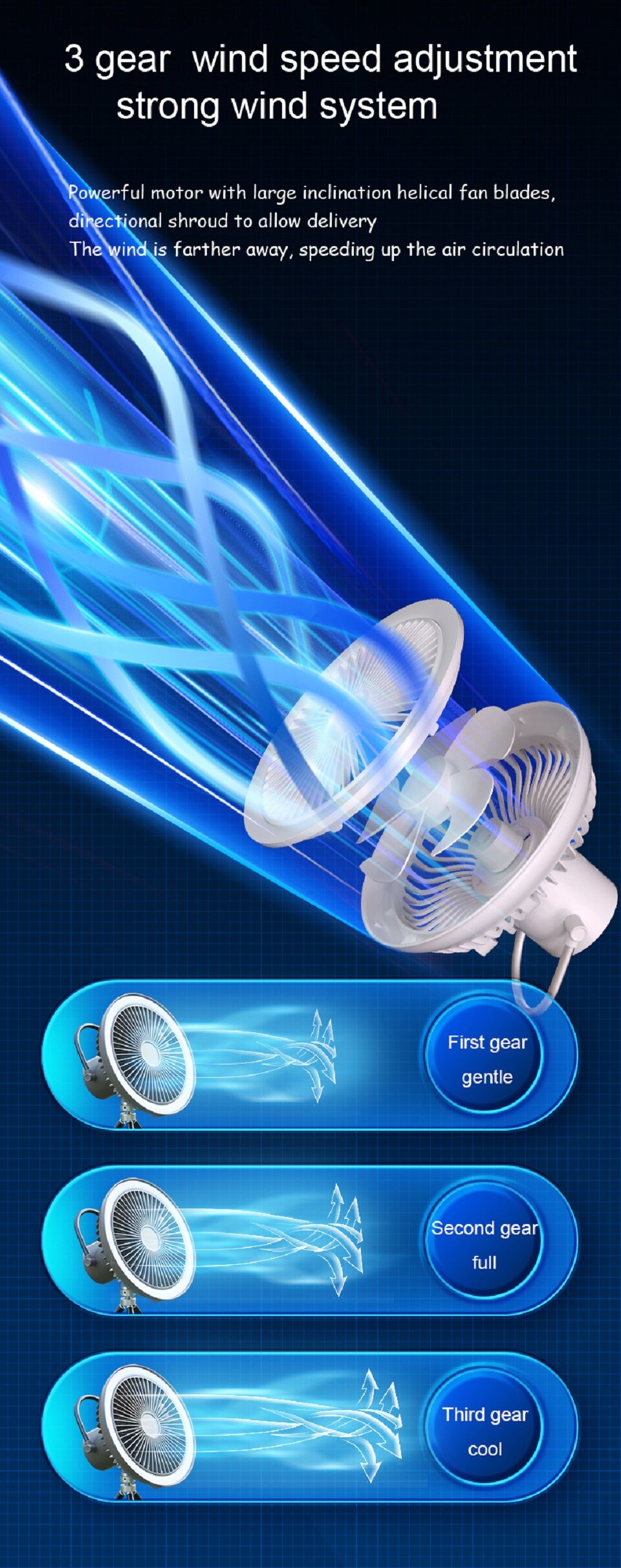 Buy Wholesale China Rechargeable Multifunctional Outdoor Camping Tent ...