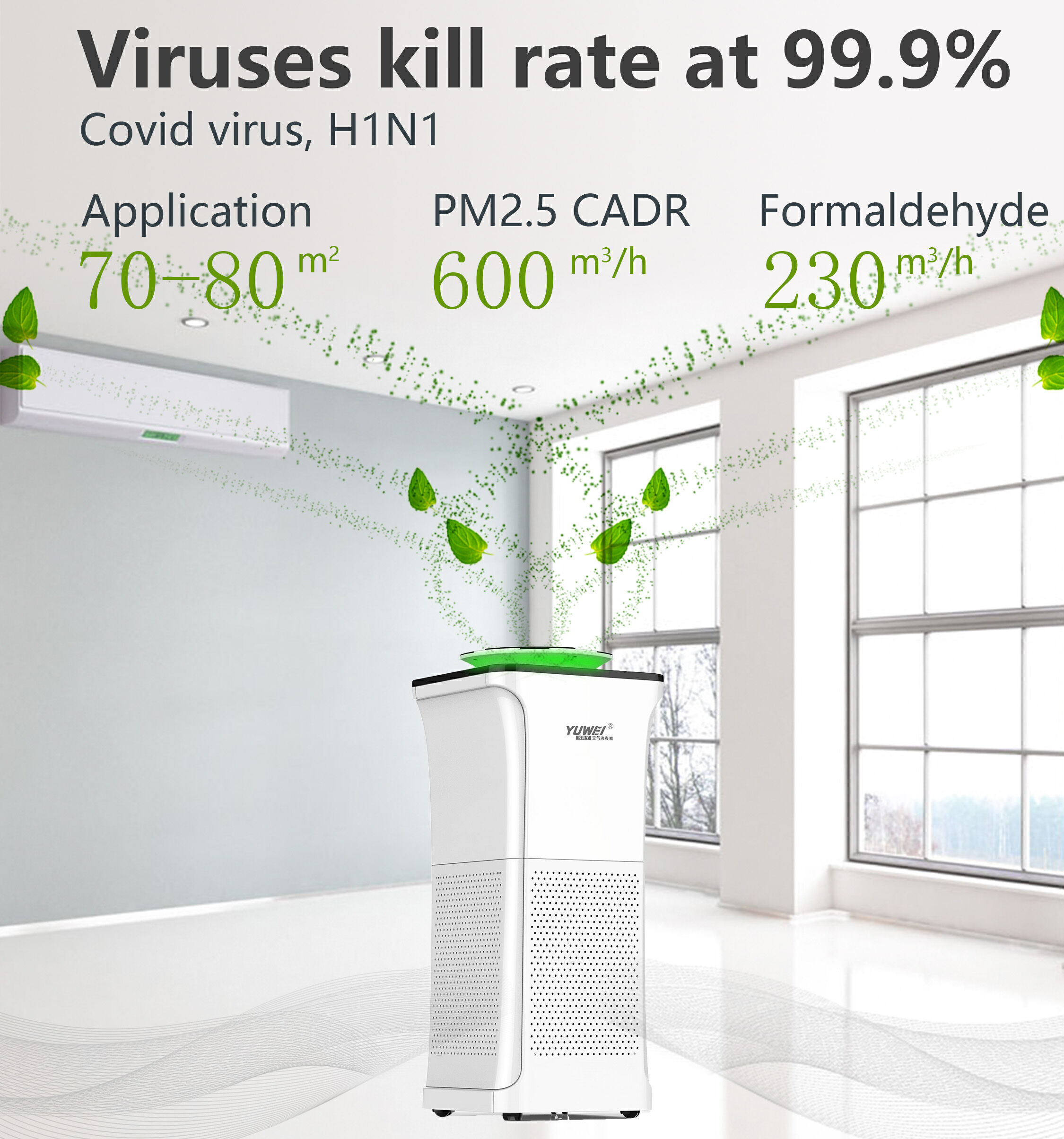 Buy Wholesale China Household Air Purifier With Hepa Filter, Pm2.5 ...