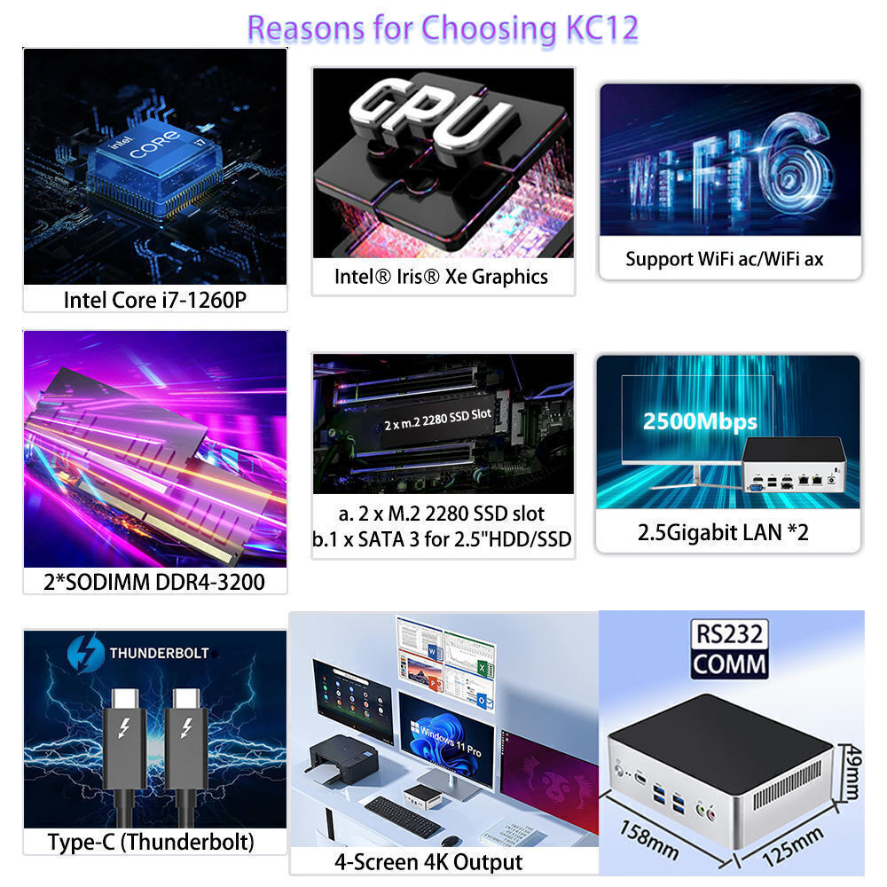 Buy Wholesale China Intel 12th Alder Lake I5-1340p Cpu 2xrj45lan ...