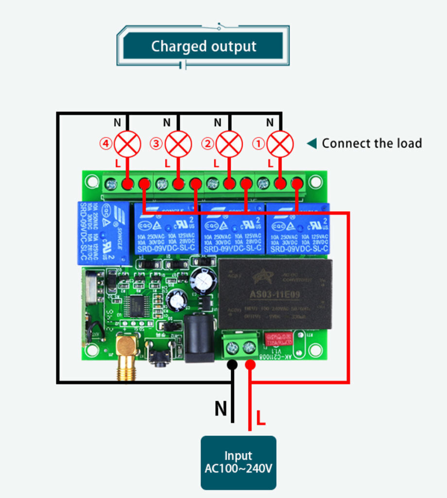 Buy Wholesale China Rf Wireless Remote Control Switch Ac100-240v 4 ...