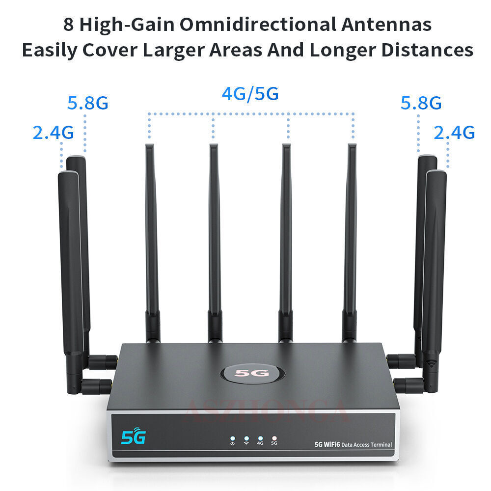 Buy Wholesale China Wifi6 5g Cpe Router With Sim Card Slot External ...