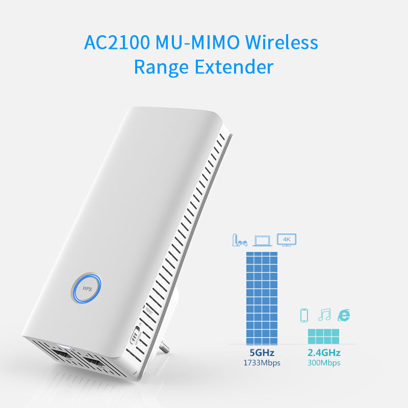 Buy Wholesale China Ac2100 Dual-band Mu-mimo Dual Gigabit Wifi Range ...