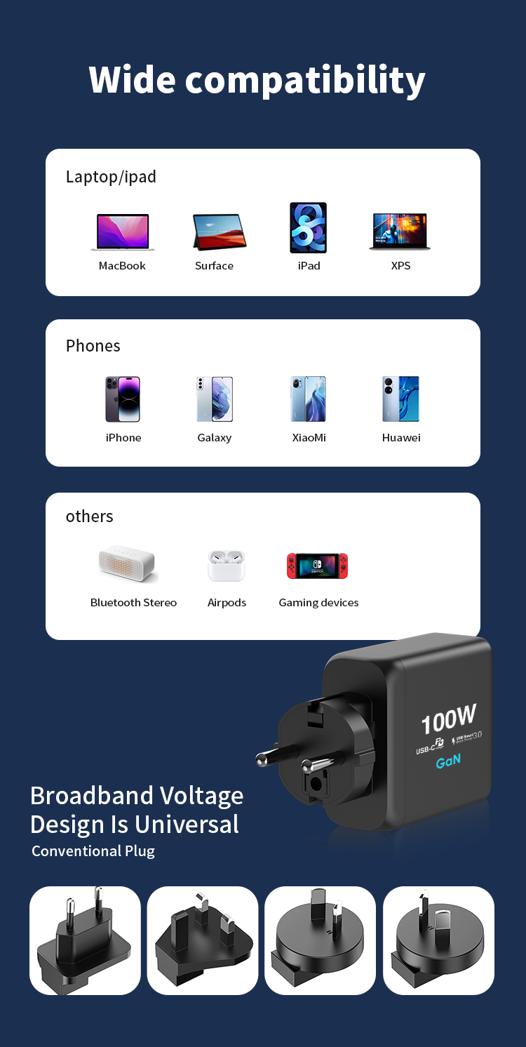 Buy Wholesale China Vina Fast Charging Adapters For Baseus Charger 100w ...