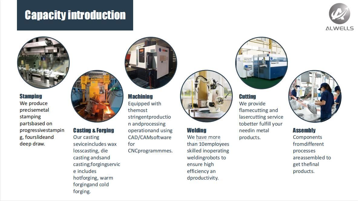 Buy Wholesale China Custom Fast Fit Davit Arm Kit Temporary Anchor ...