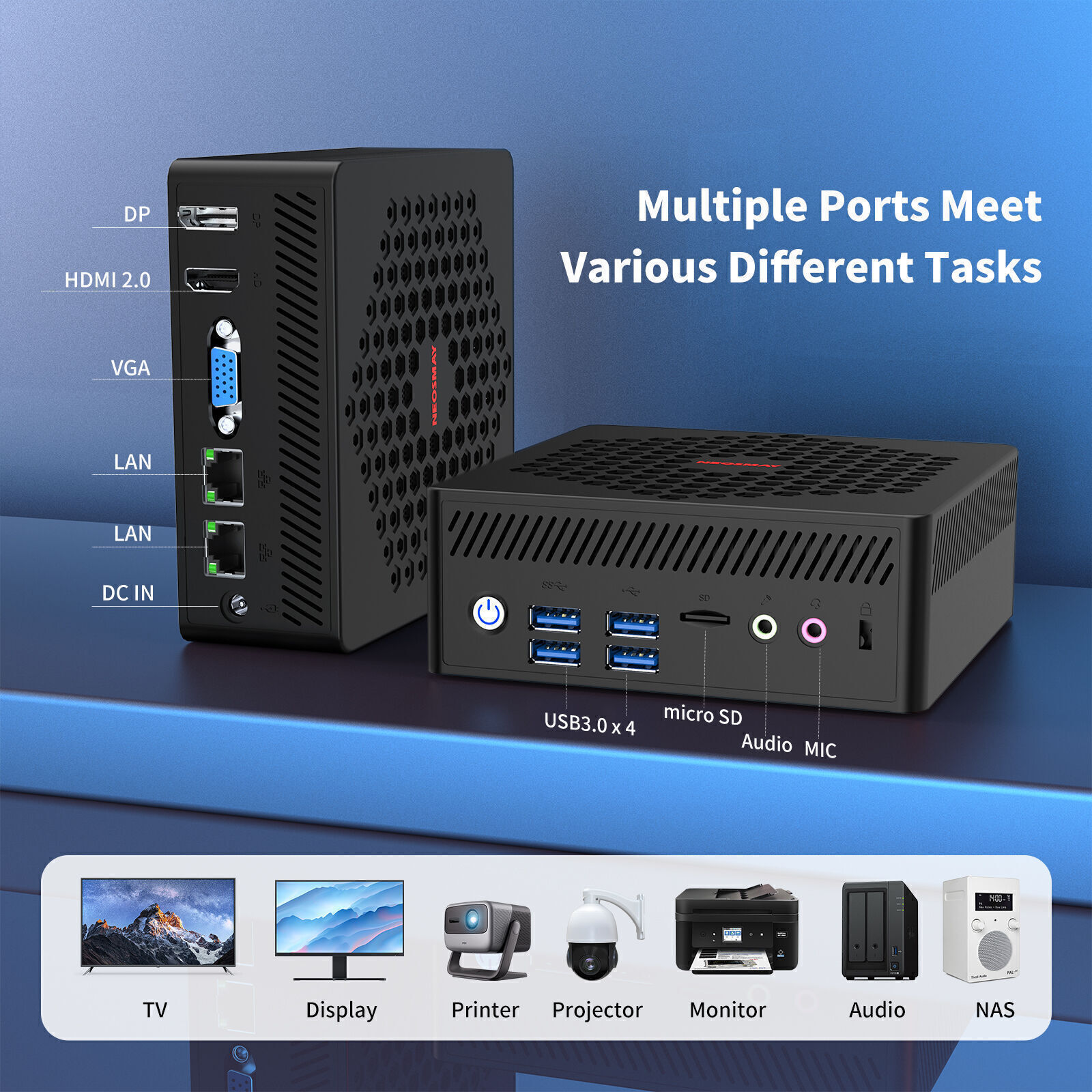 Buy Wholesale China Mini Pc Ac8-n Intel Alder Lake-n N100 Cpu Sodimm ...