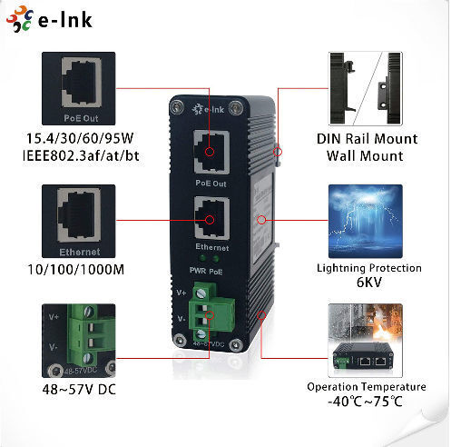 Buy Wholesale China Industrial Hardened Gigabit 95w High Power Poe ...