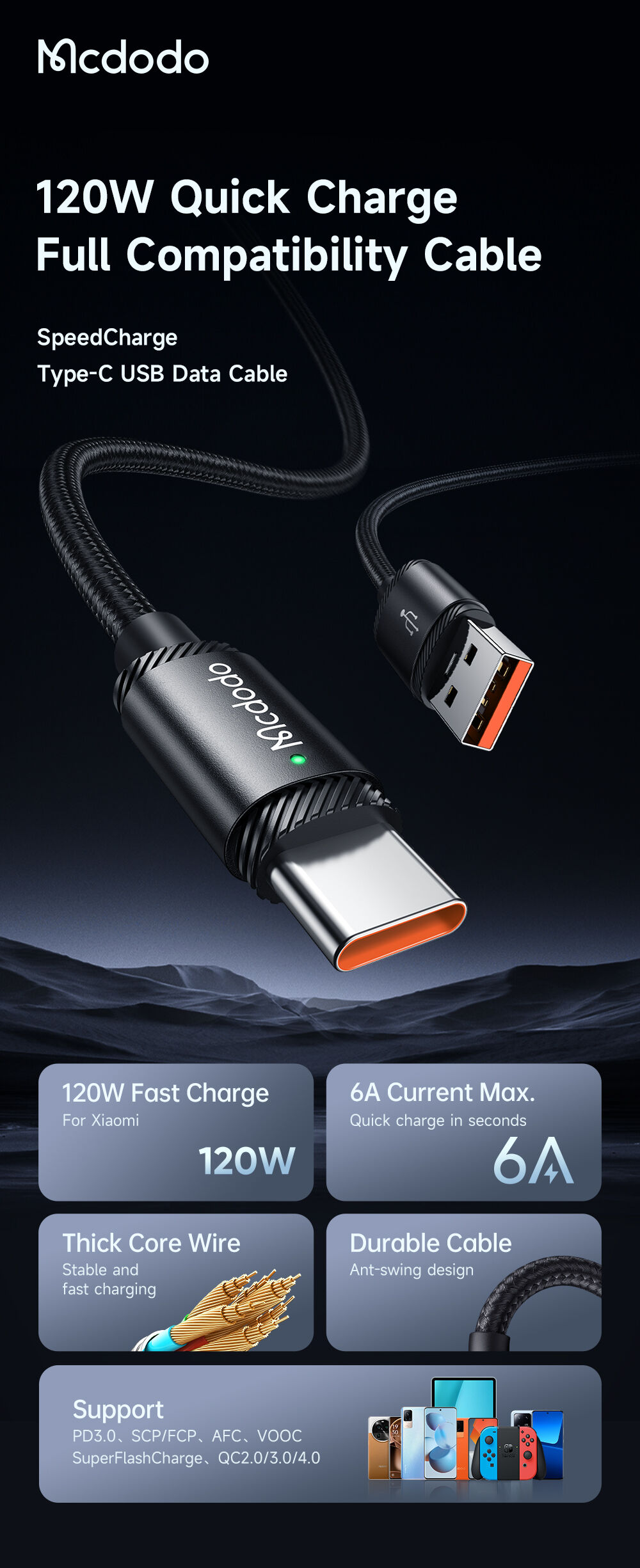 Buy Wholesale China Mcdodo Usb Cable 120w 1.5m 3ft Cabo Usb Tipo Pd3.0 ...