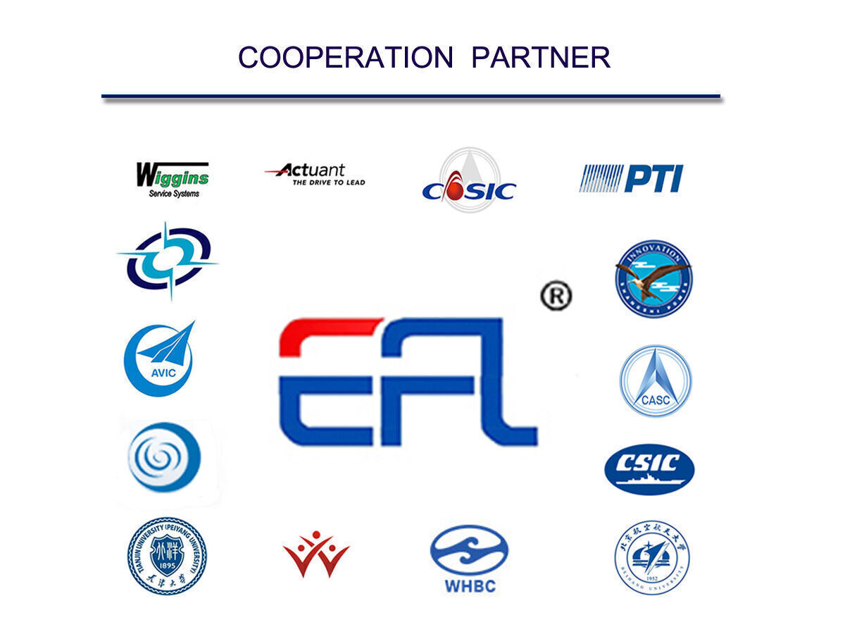 Buy Wholesale China High Performance Customized Aluminum Quick Self ...