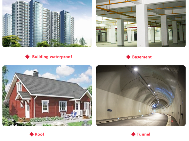 Construction Waterproofing Bentonite Steel Edge Rubber Waterstop Strip ...