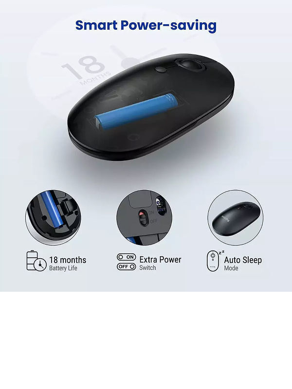 Buy Wholesale China Rf Mice Office Mini Silent Rechargeable Mouse Dual ...