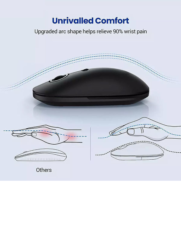 Buy Wholesale China Rf Mice Office Mini Silent Rechargeable Mouse Dual ...