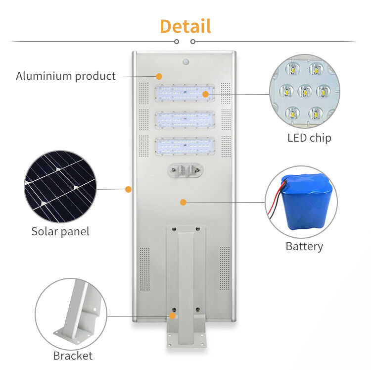 Buy Wholesale China Factory Price High Quality Solar Road Light 10w ...