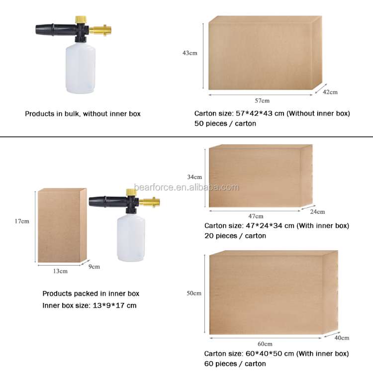 Buy Wholesale China High Pressure Washer Power Washer Diy Household ...