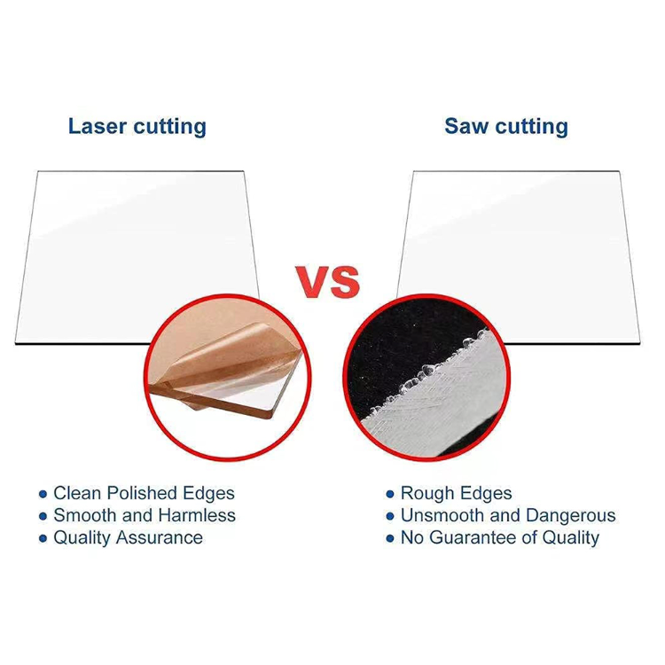 Buy Standard Quality China Wholesale Extruded Acrylic Sheet 1mm 2mm 3mm 5mm 6mm 8mm Perspex ...