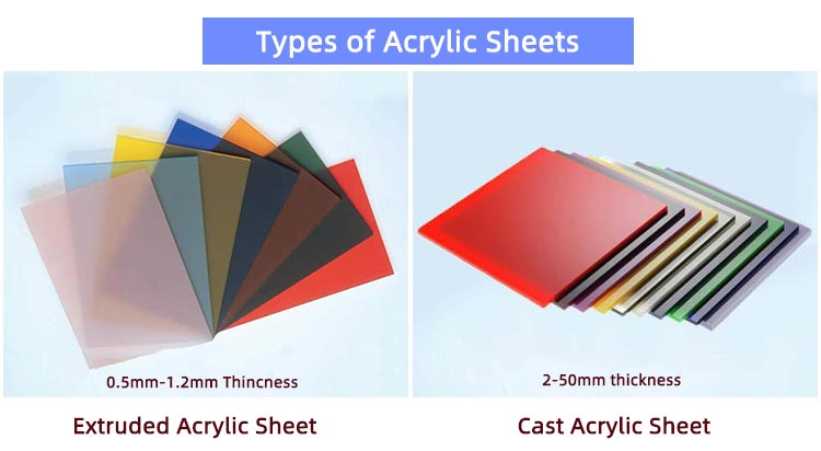 8mm 10mm 12mm 20mm 30mm 40mm 50mm Flexible Size Ultra Transparent ...