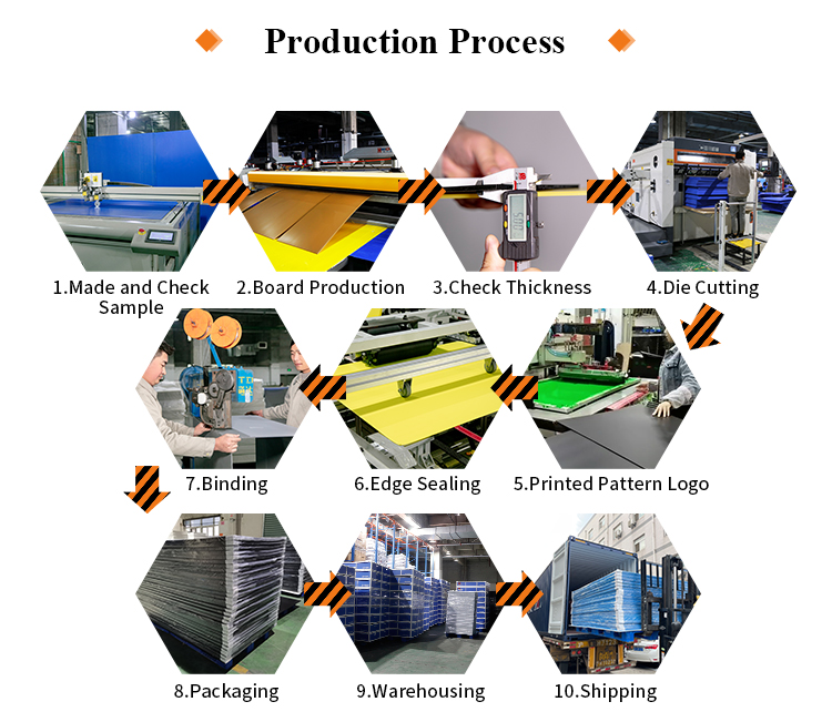 8mm 10mm 12mm 20mm 30mm 40mm 50mm Flexible Size Ultra Transparent ...