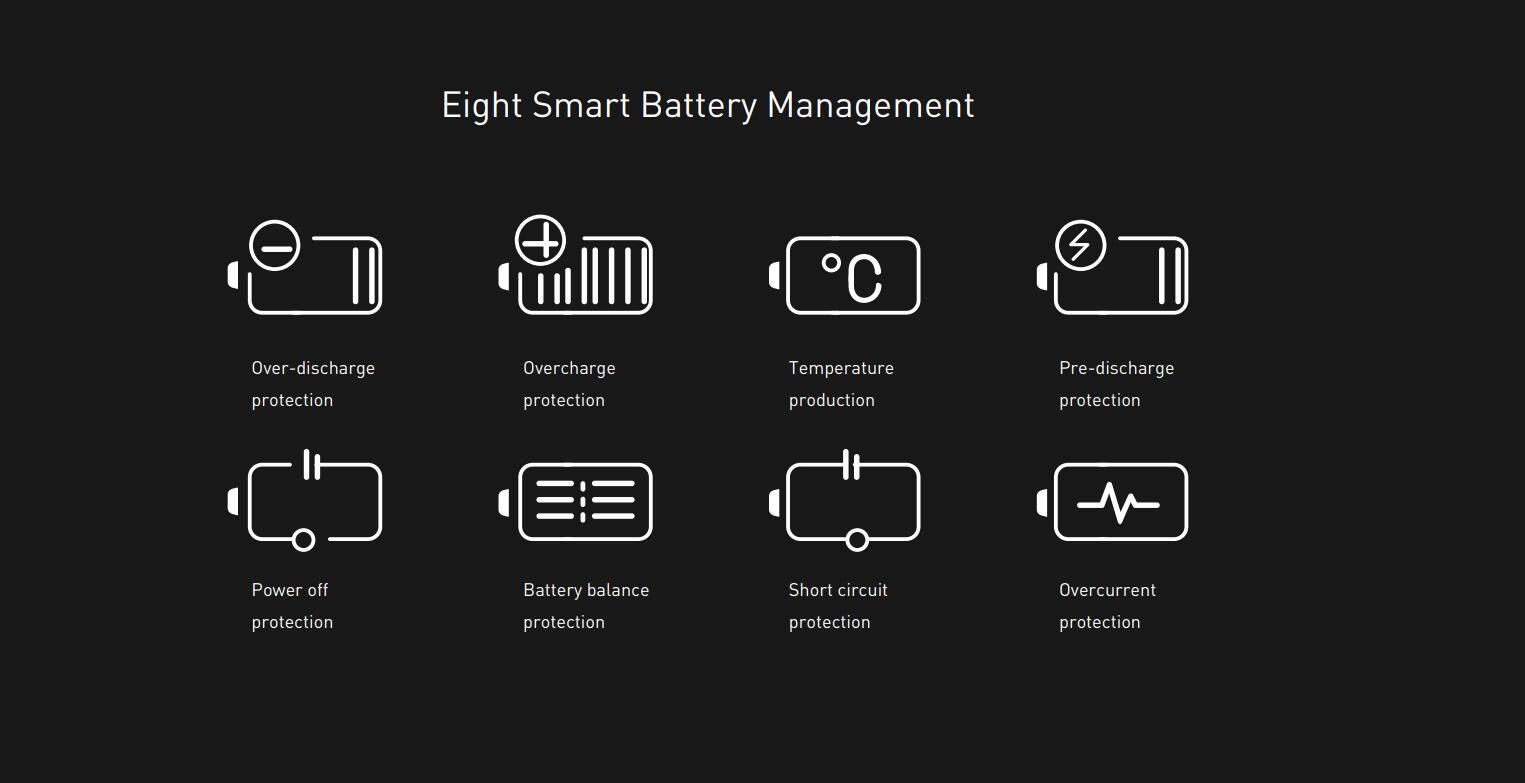 Factory Direct High Quality China Wholesale Model Ilark B2c High ...