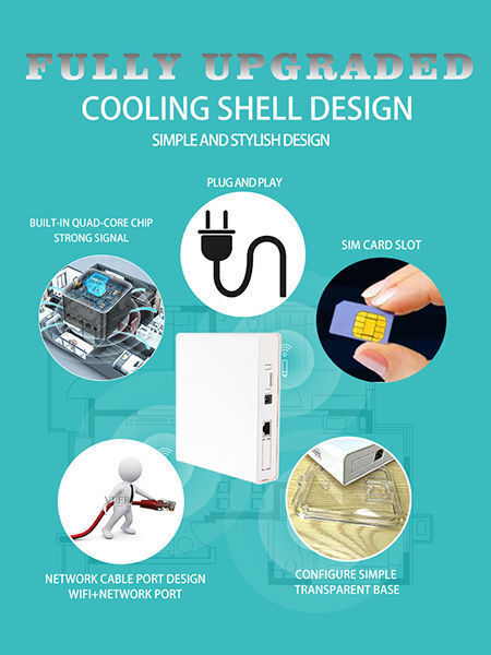 Buy Wholesale China Odm Oem 4g Lte Modem Wifi Routers 150mbps Office ...