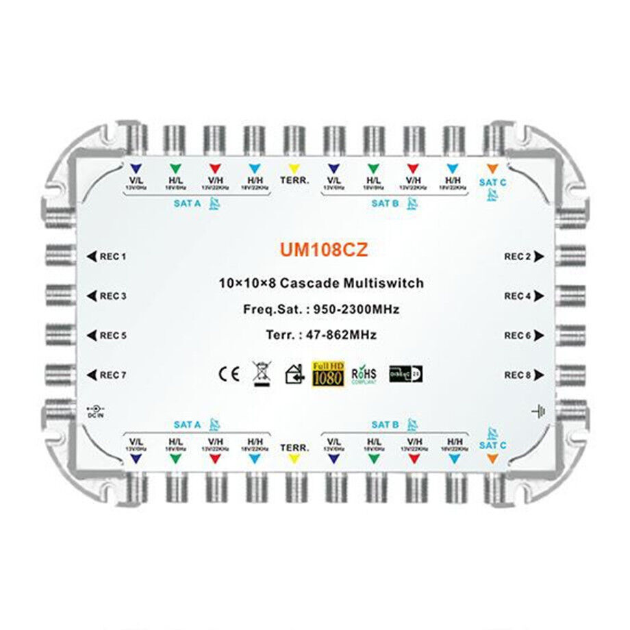 Buy Wholesale China Wholesale 10 In Zinc Alloy Shell Cascadable ...