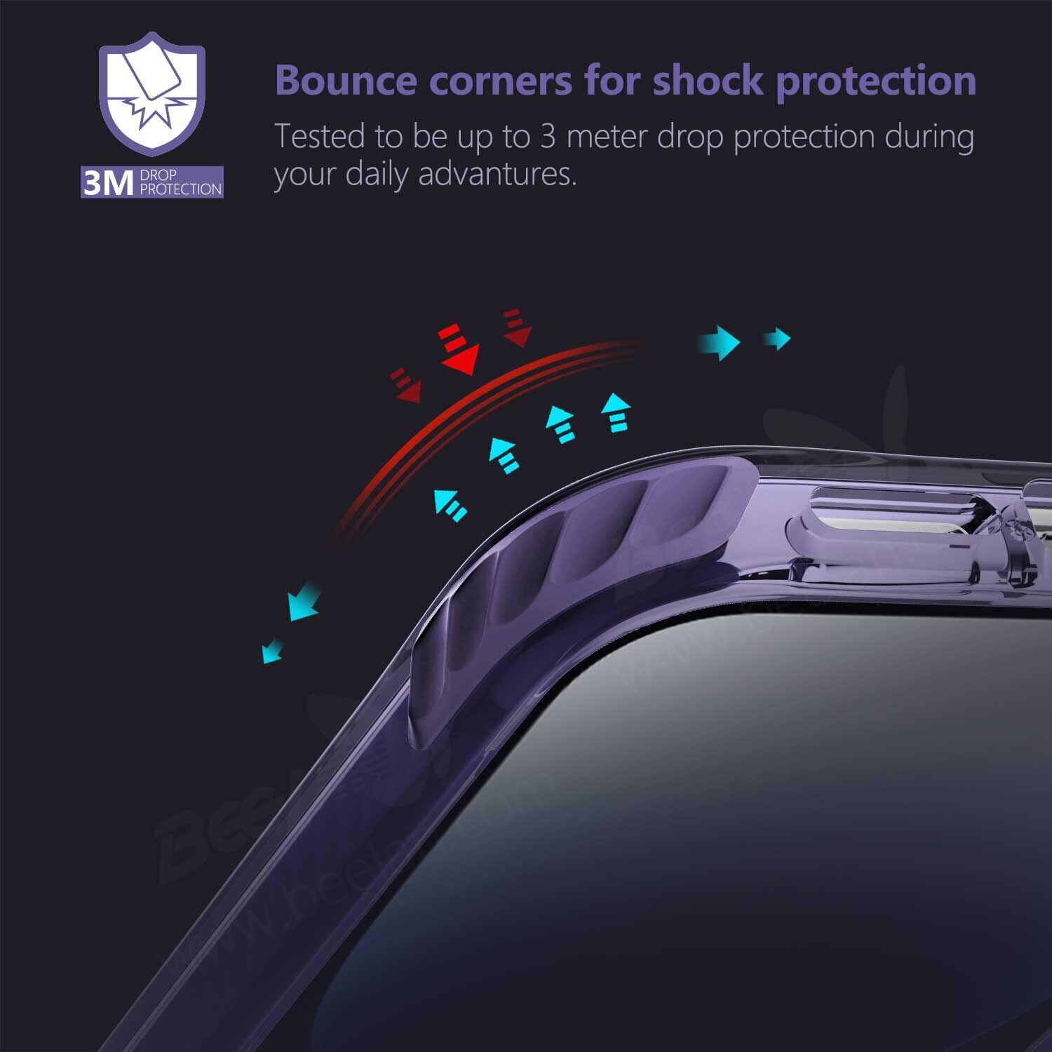 Buy Wholesale China Military Drop Protection Impact Resistant Clear ...