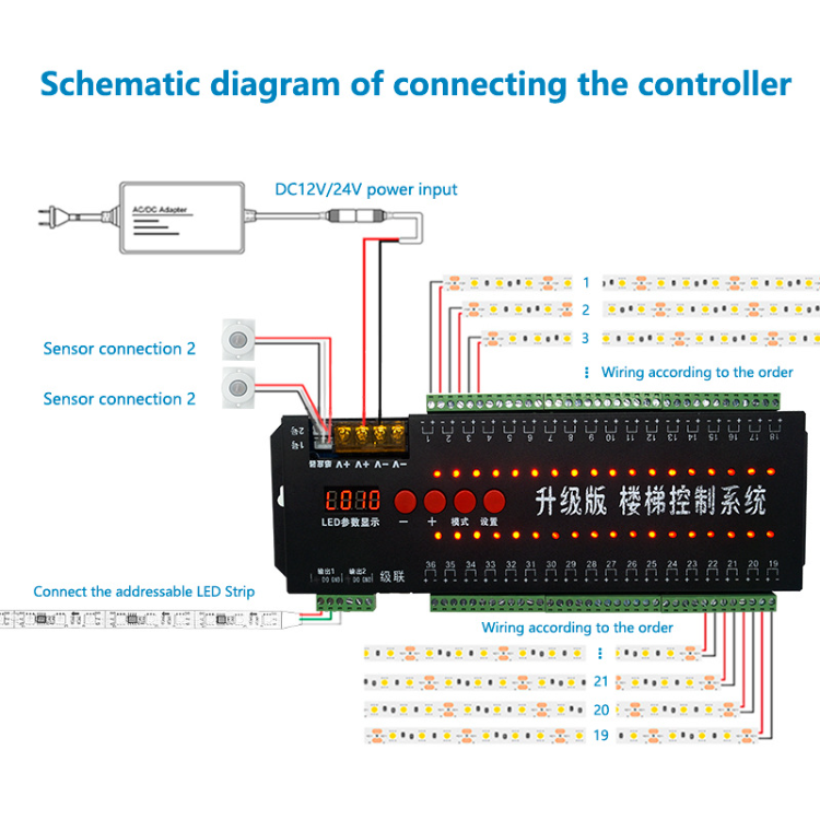 Buy Wholesale China 36-step Smart Stair Body Induction Controller Dc5 ...