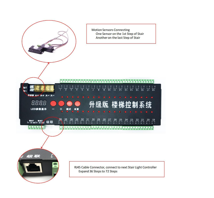 Buy Wholesale China 36-step Smart Stair Body Induction Controller Dc5 ...