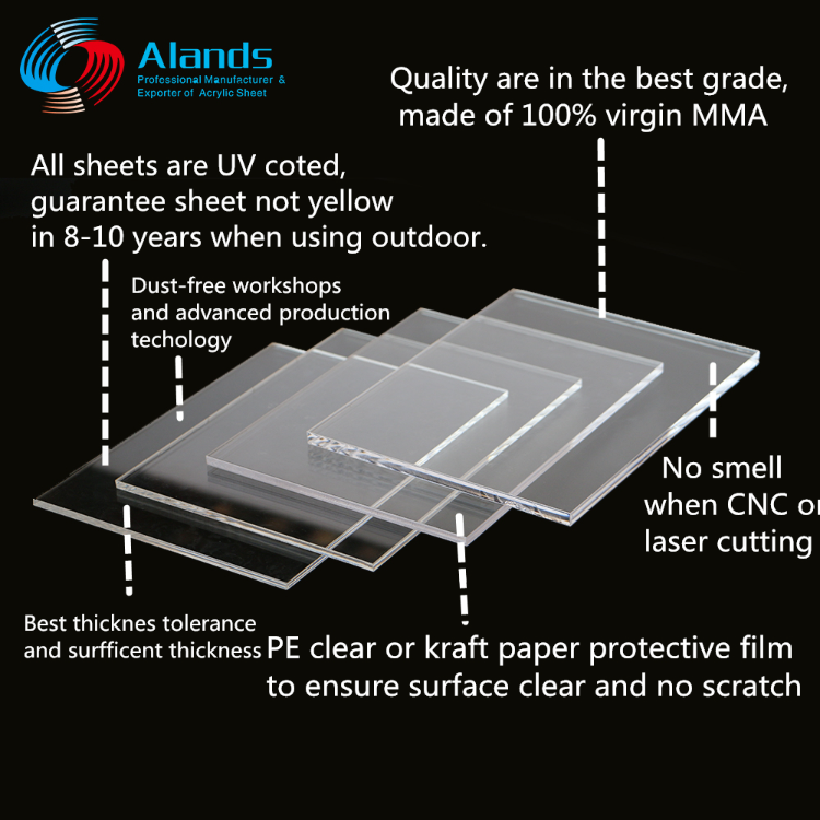 Alands Acrylic Sheet 10mm Transparent Acrilicos Pmma Sheet For Laser ...