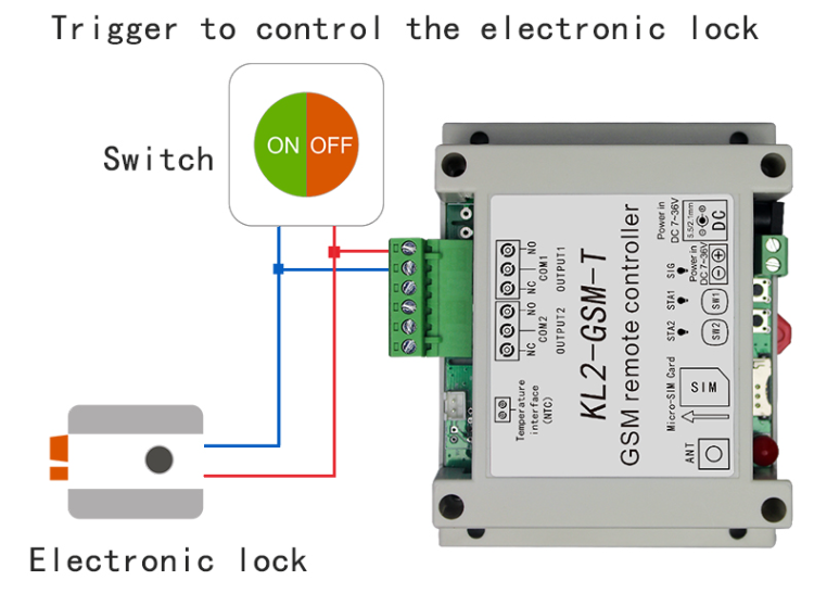 Buy Wholesale China Gsm 2 Way Relay Controller Sms Call Temperature ...