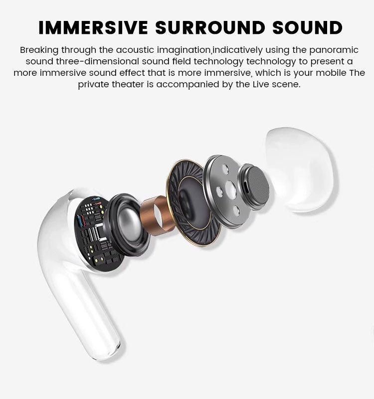 Buy Wholesale China True Gaming Wireless Earphone Somostel Noise ...