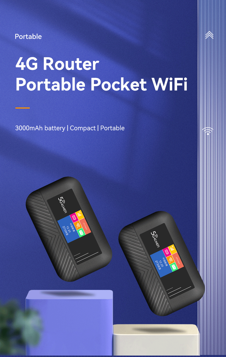 Buy Wholesale China 150mbps 4g Pocket Wifi Router With Sim Card Slot ...