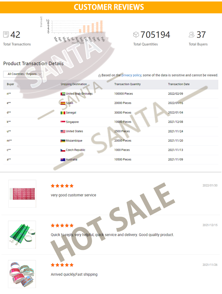 250*25mm Disposable Blank Tyvek Wristband Events Ticket Bands Hot Sale ...