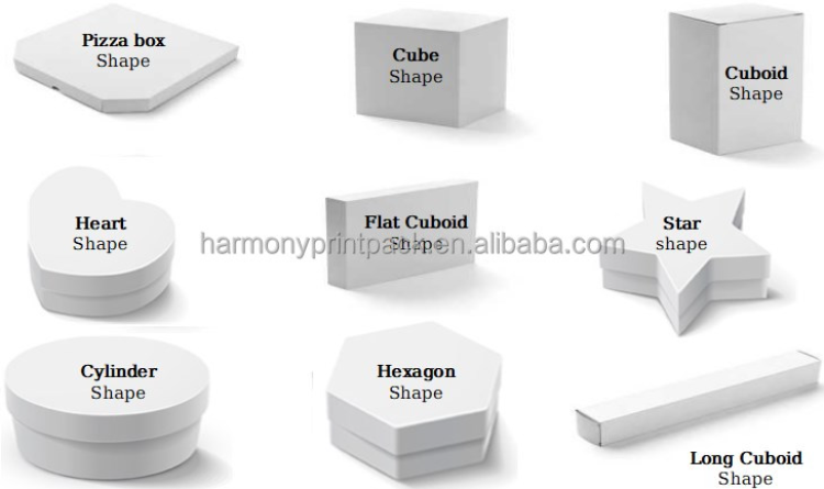 Packaging Boxes Transparent Pe Fold Up Plastic Packing Material ...