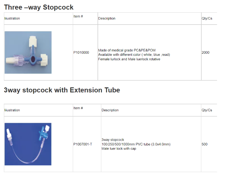 Buy Wholesale China Medical Devices Medical Three Way Stop Cock / 3 Way Stopcock With Extension ...