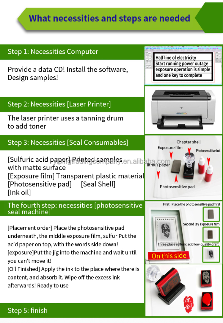 Buy Wholesale China 220v Automatic Seal Machine Photosensitive Hot ...