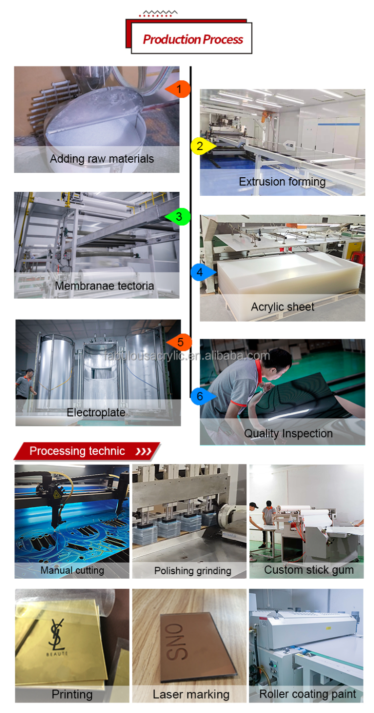 Buy China Wholesale Fabulous Cast Acrylic Sheet For Laser Cutting ...