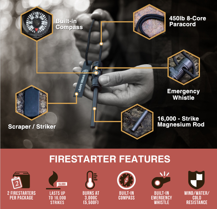 5-in-1 Fire Starter With Compass, Paracord And Whistle For Emergency ...