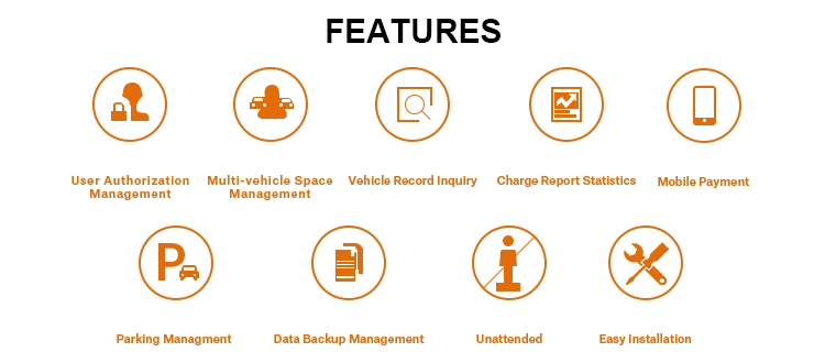 United States Plate Number Licens Recognition Parking Management System ...