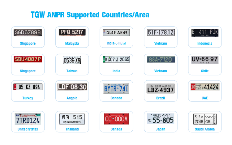 United States Plate Number Licens Recognition Parking Management System ...