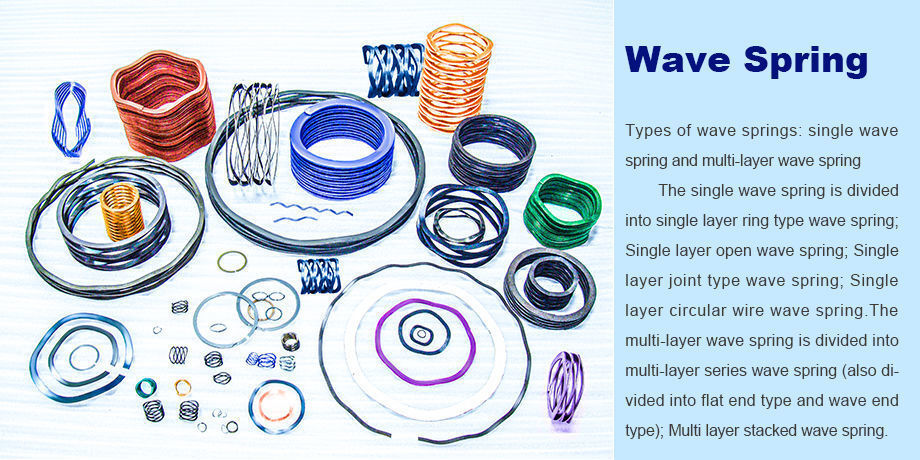 Buy Wholesale China Wave Springs ,carbon Steel, Multi -layer Wave ...