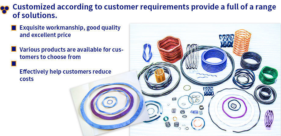 Buy Wholesale China Wave Springs ,carbon Steel, Multi -layer Wave ...