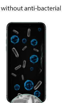 Buy Wholesale China Anti Bacterial Iphone Pet+glass Screen Protector ...