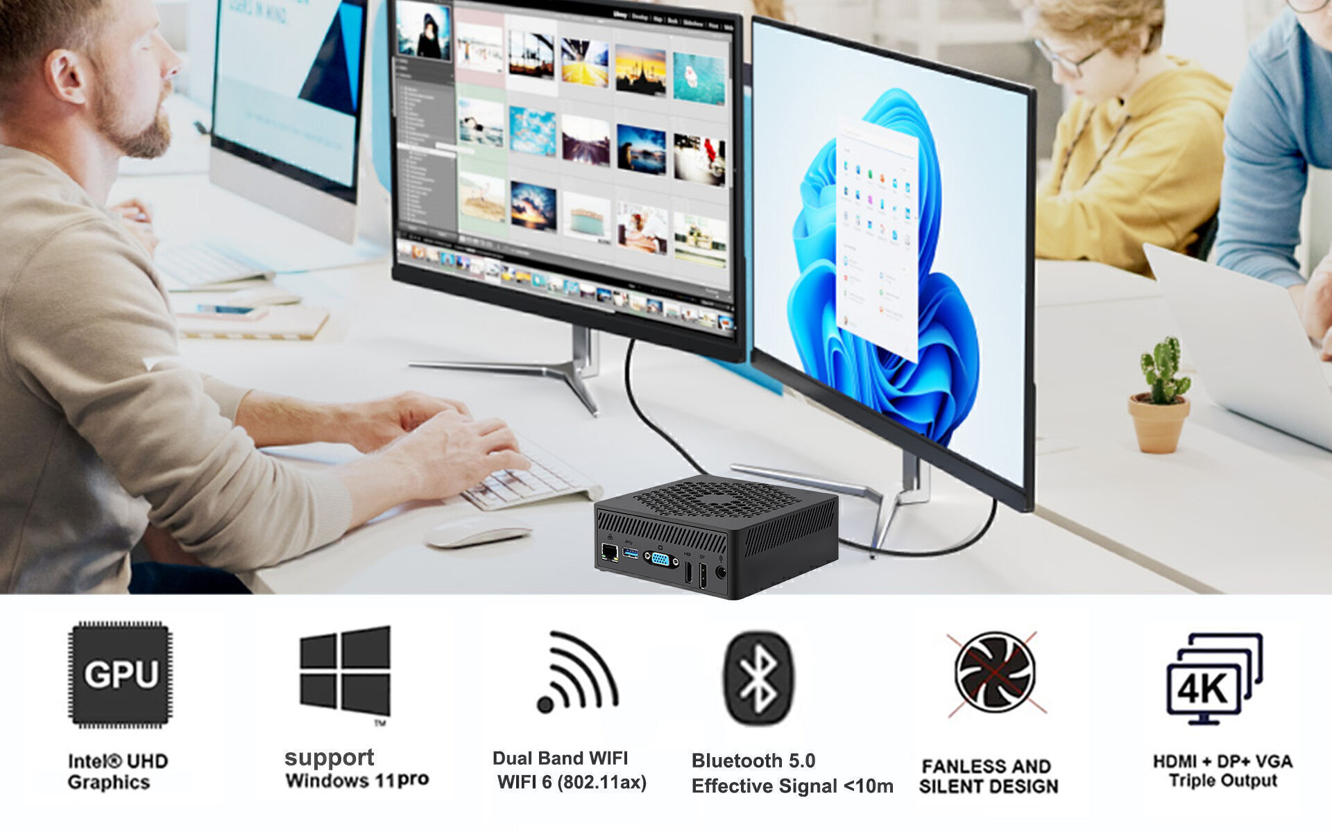 Buy Wholesale China Mini Pc Fanless Intel 12th Gen Alder Lake-n N100 1x ...