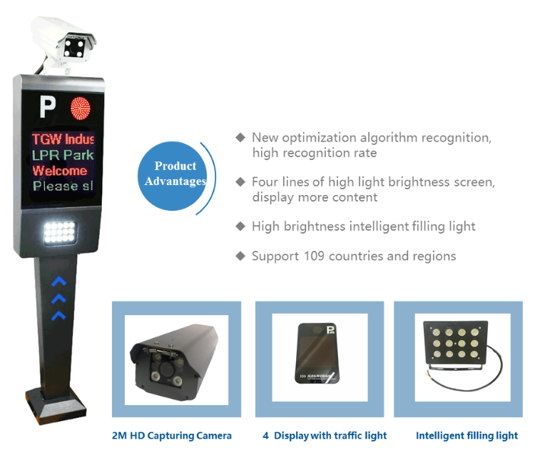 Anpr/alpr Camera Car Number Recognition With Traffic Barrier For Road ...