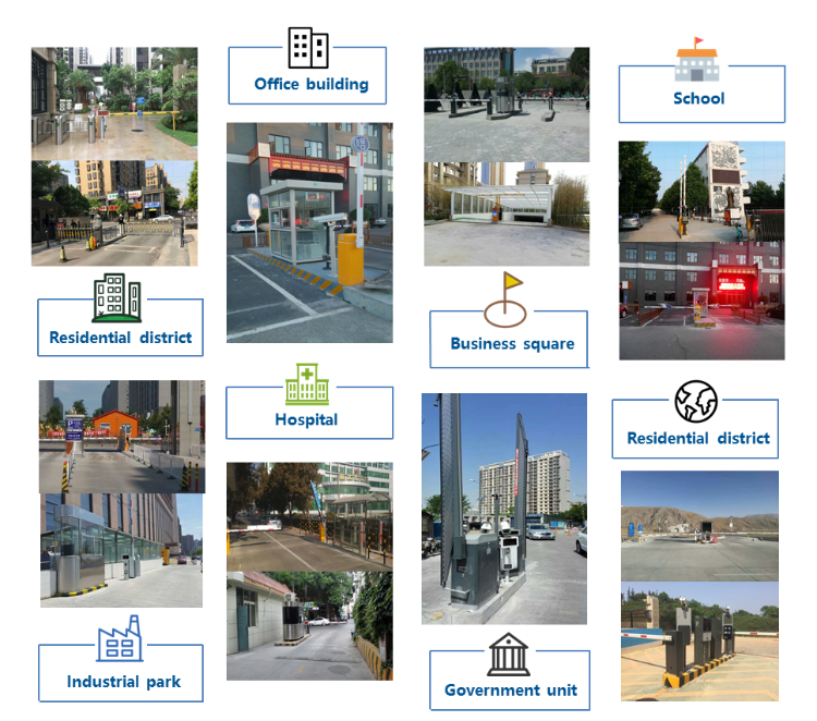 Anpr/alpr Camera Car Number Recognition With Traffic Barrier For Road ...